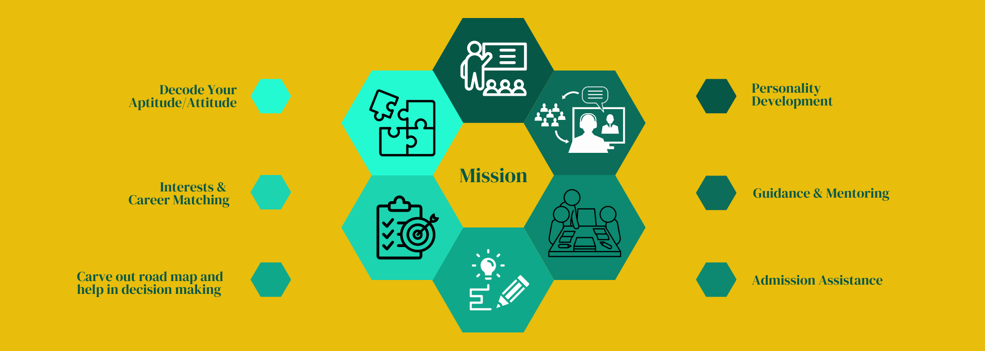 A FEW WORDS FROM OUR FOUNDER